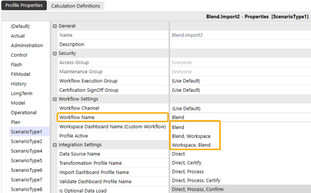 Set Up Workflow for BI Blend